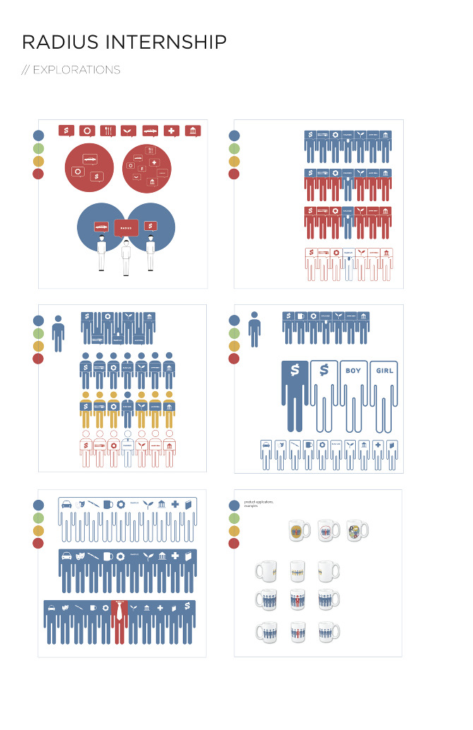 Internships - galya tapolsky