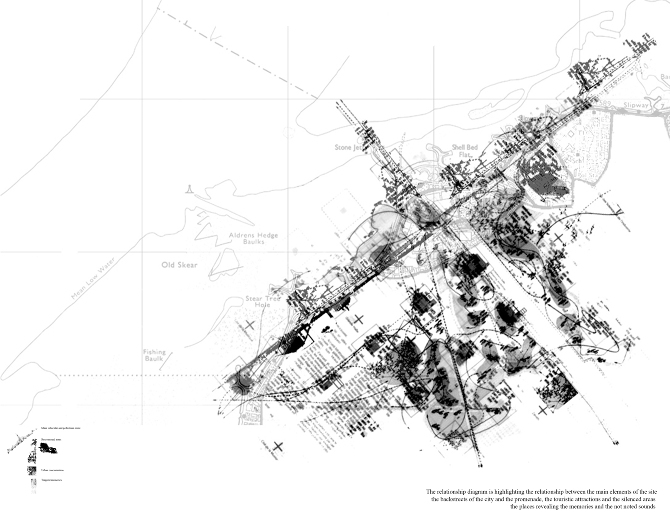 Institute of Maritime Archaeology, Morecambe - Cristina Militaru