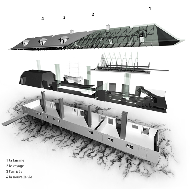 exode - Manon Paquet