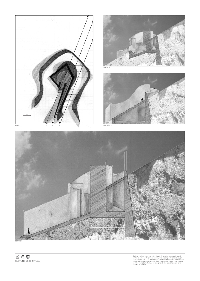 Culture-less Ritual - Therese Noonan