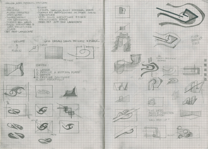 Culture-less Ritual - Therese Noonan