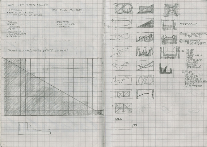 Culture-less Ritual - Therese Noonan