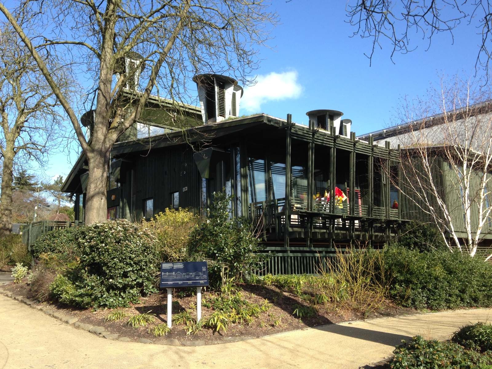 list - All the Libraries in London