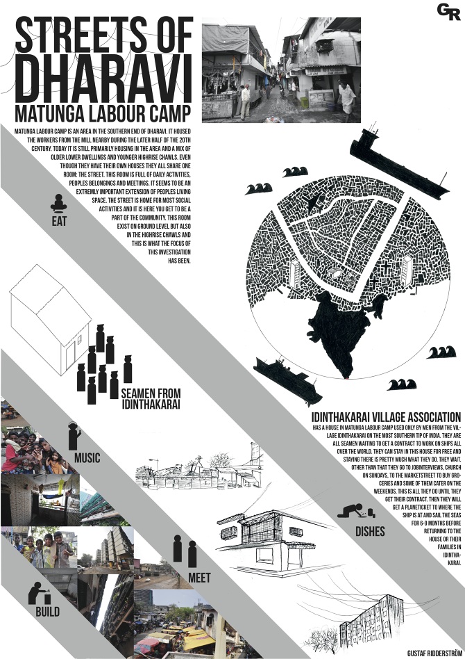 Mapping - Dharavi - Gustaf Ridderström