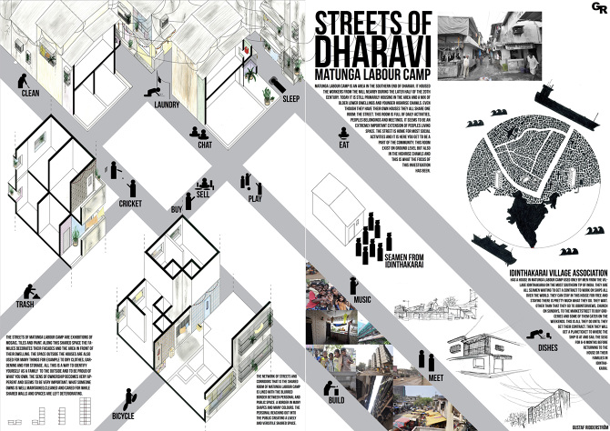 Mapping - Dharavi - Gustaf Ridderström
