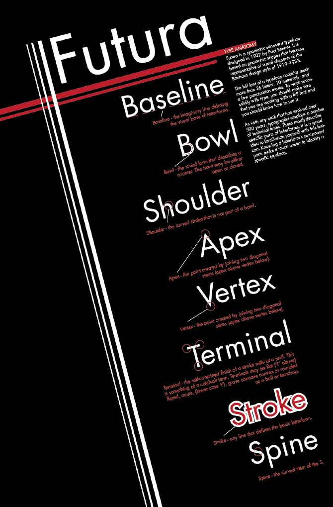 Typography Poster - Portfolio