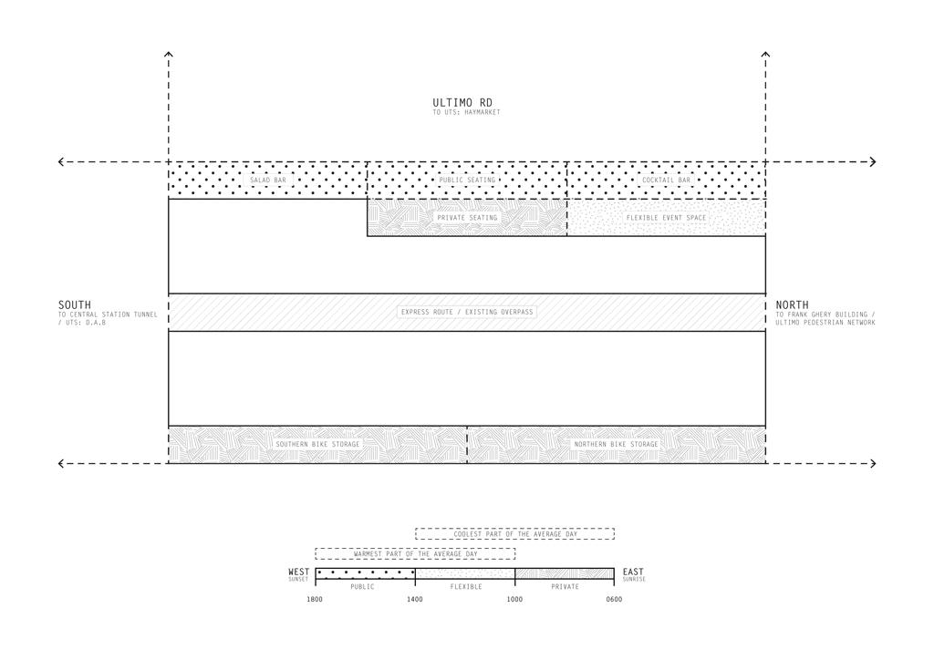 Transformer - Matthew Sikora