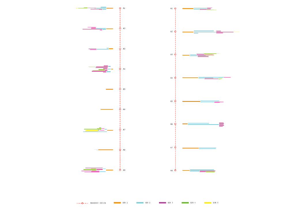 Mapping and Diagramming - Matthew Sikora