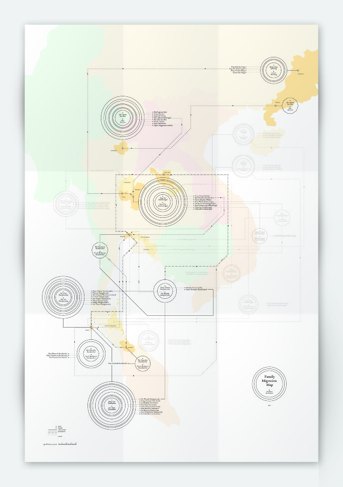 Family Migration Map - Nida Karnkorkul