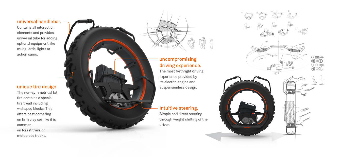 KTM Monodrive - Laura Lang | online portfolio