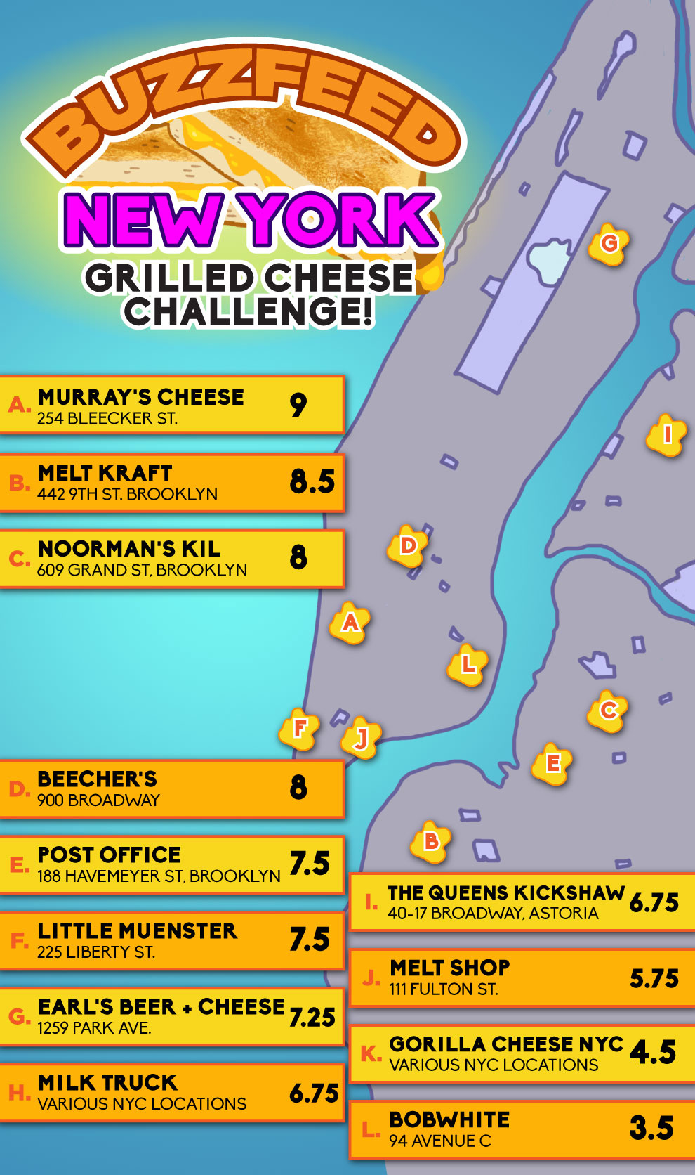 Grilled Cheese Map - willvarnerart.com