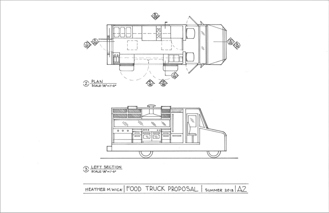 Food Truck Proposal - Heather Wick