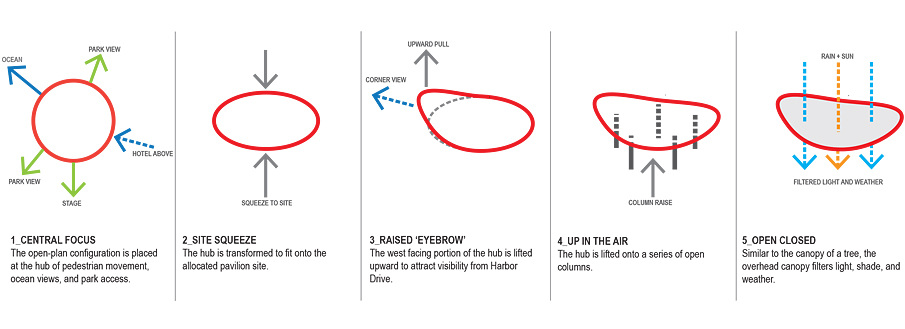 BLOOM PAVILION - FAULDERS STUDIO