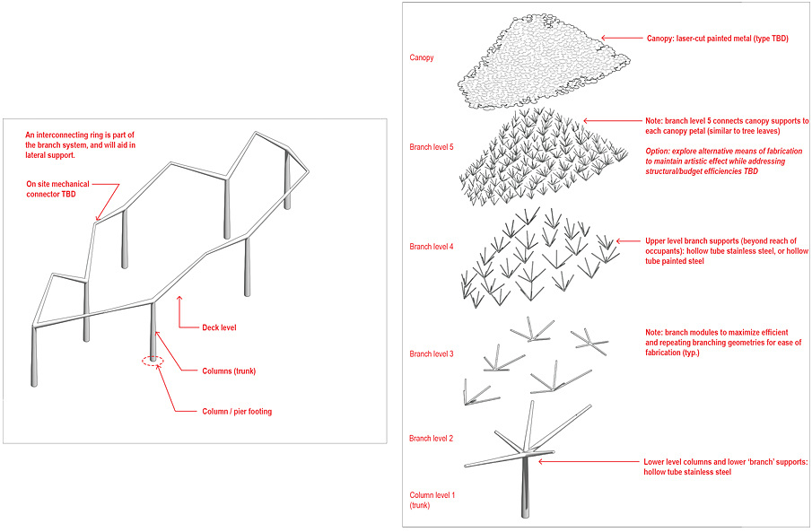 BLOOM PAVILION - FAULDERS STUDIO