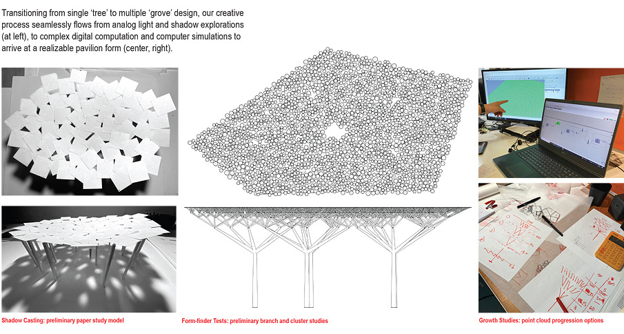 BLOOM PAVILION - FAULDERS STUDIO