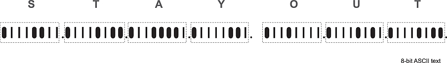 CODE-GATE - FAULDERS STUDIO