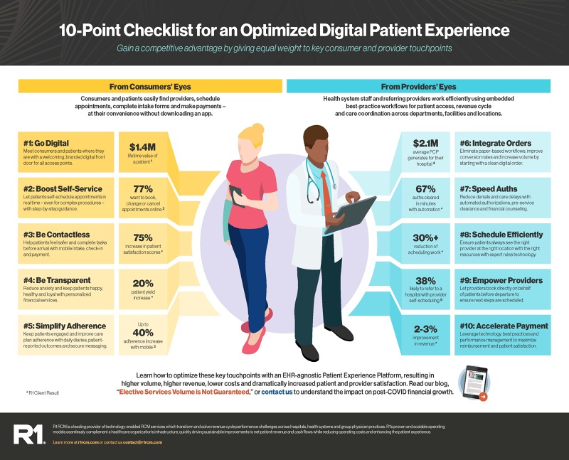 Accretive Health/R1 RCM Designs - Abigail Guetzlaff's Portfolio