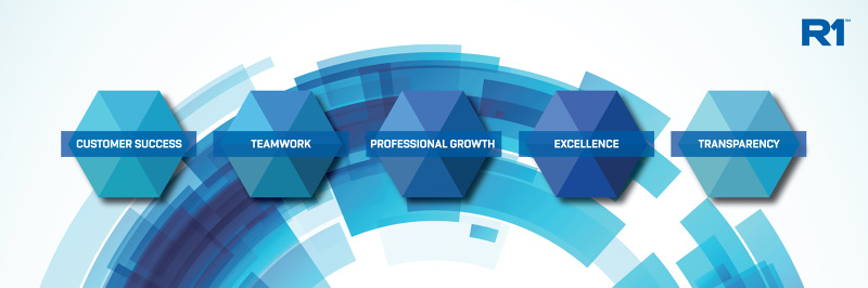 Accretive Health/R1 RCM Designs - Abigail Guetzlaff's Portfolio