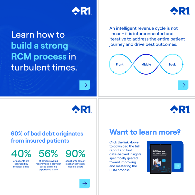 R1 RCM 2024 Rebranded Designs - Abigail Guetzlaff's Portfolio