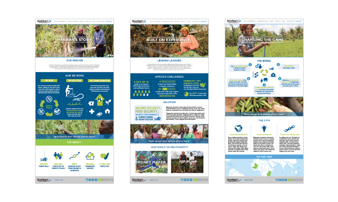 KickStart Infographics - Laura Kunzman