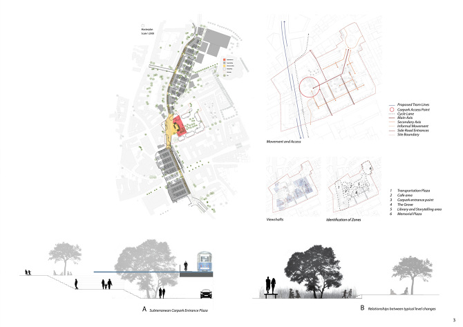 House of Fairytales - Ben Allnatt Architecture