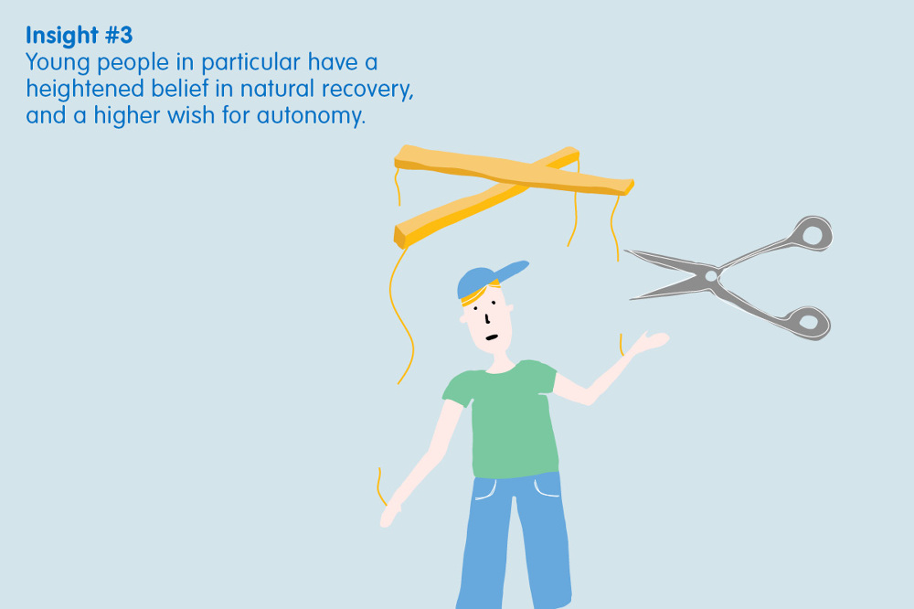 NPGC: Hap - Fang-Jui Chang