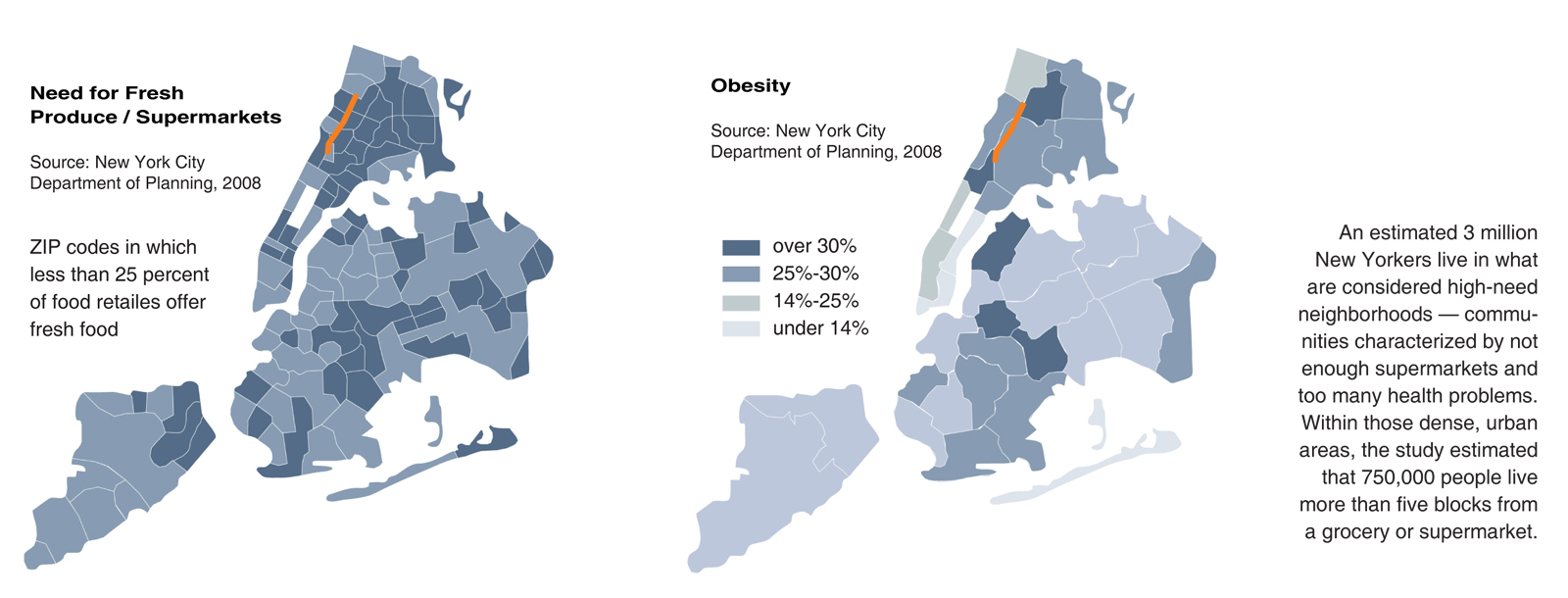 The Four Mile Farm - Parallax Landscape