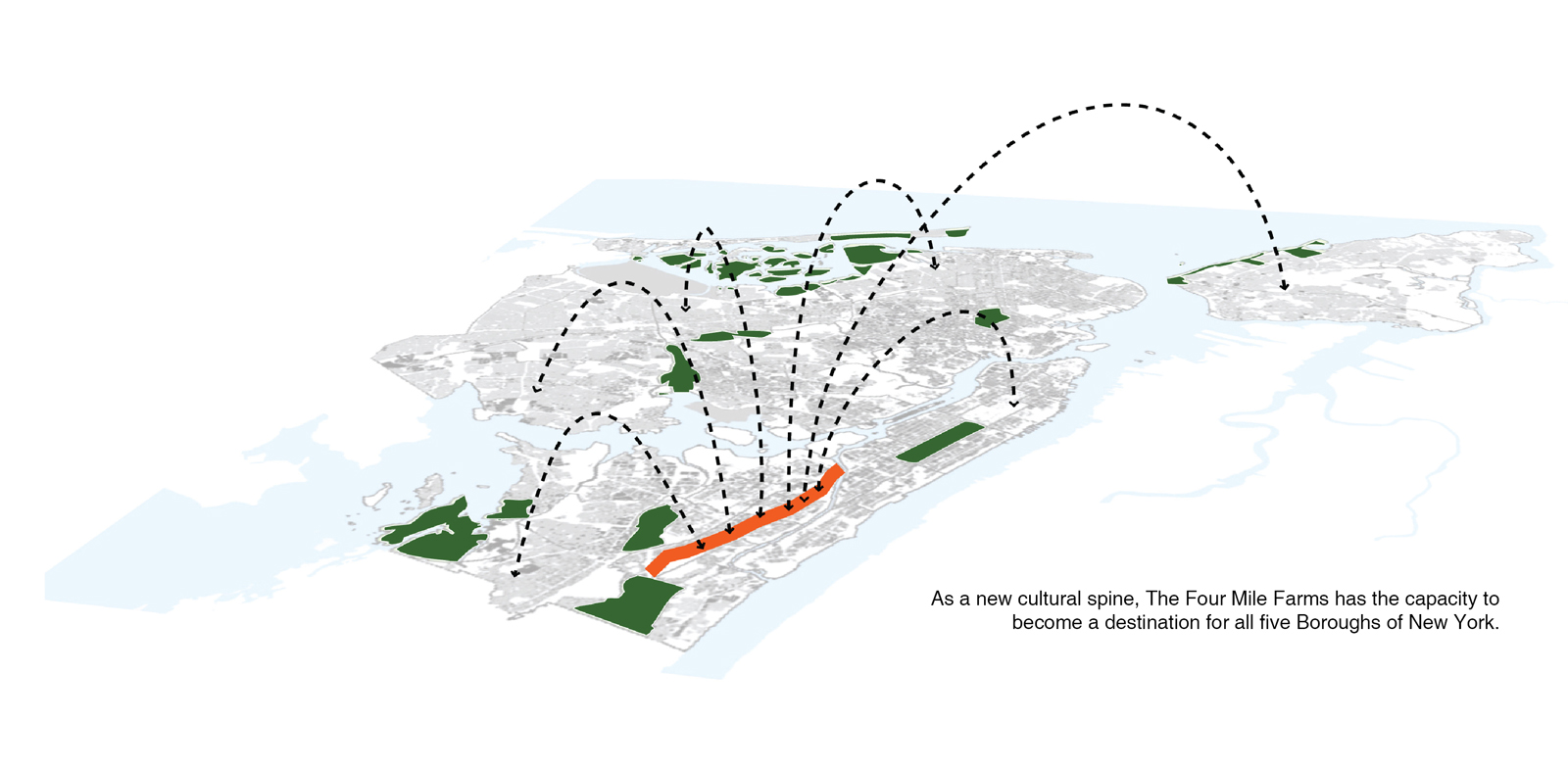 The Four Mile Farm - Parallax Landscape