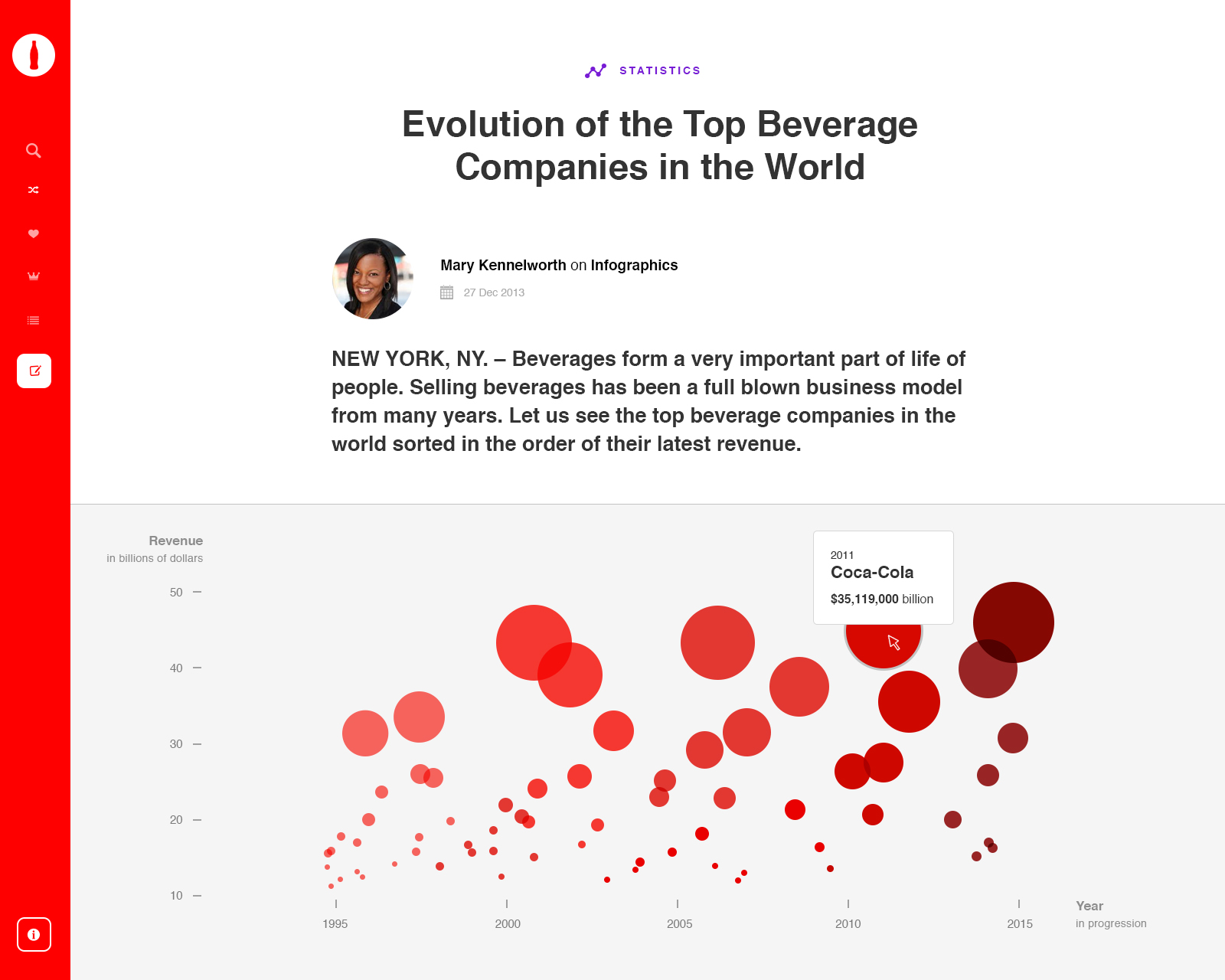 COCA-COLA - florencelibbrecht