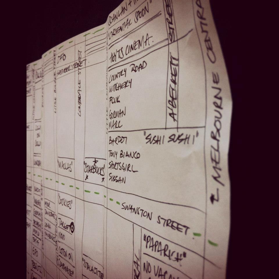 Memory Maps Portfolio