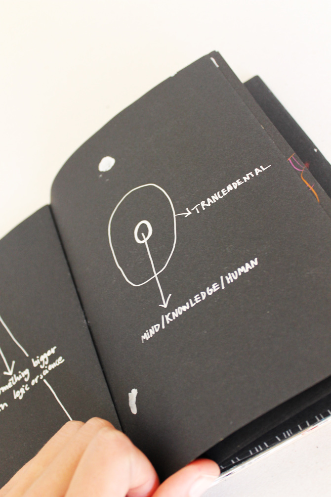 Sketchbook - Maria Bessa