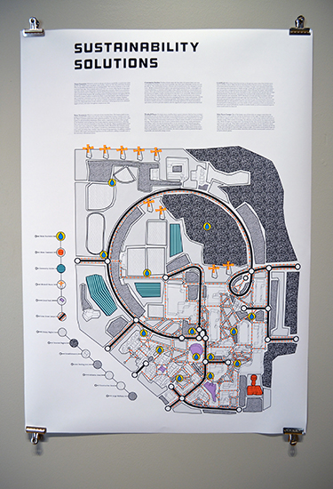 Sustainability Maps - McMillan Design