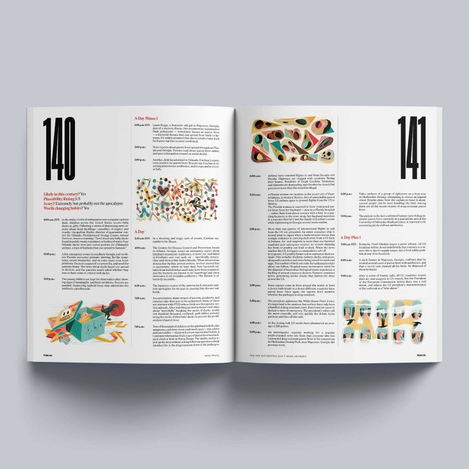 Maize Magazine - fokken sue