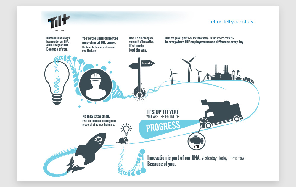 Tilt Motion - Mattosaurusrex