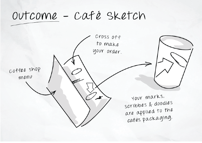 Encouraging Adults To Draw - Hannah Cottrell Graphic Designer