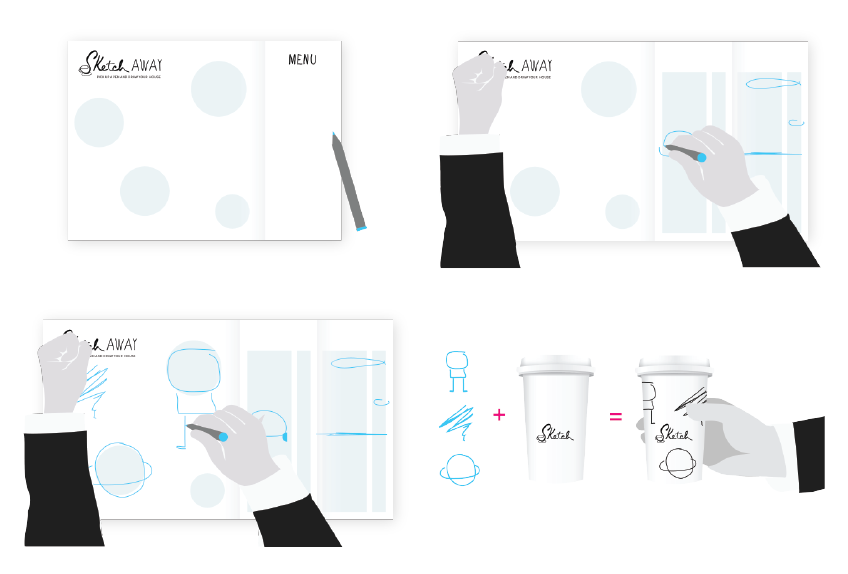 Encouraging Adults To Draw - Hannah Cottrell Graphic Designer