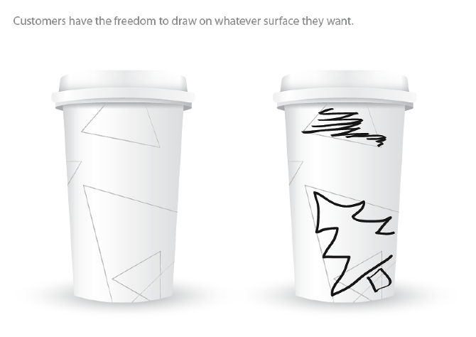 Encouraging Adults To Draw - Hannah Cottrell Graphic Designer