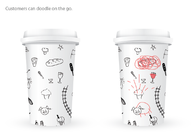 Encouraging Adults To Draw - Hannah Cottrell Graphic Designer