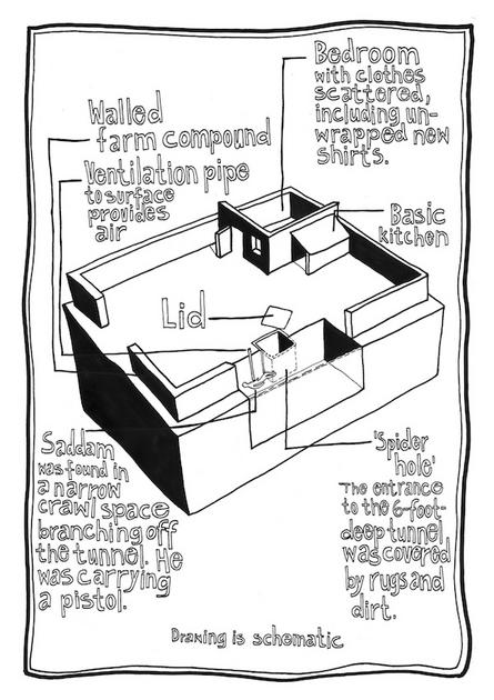 High Fidelity: Elvis and Saddam - Studio Lukas Feireiss