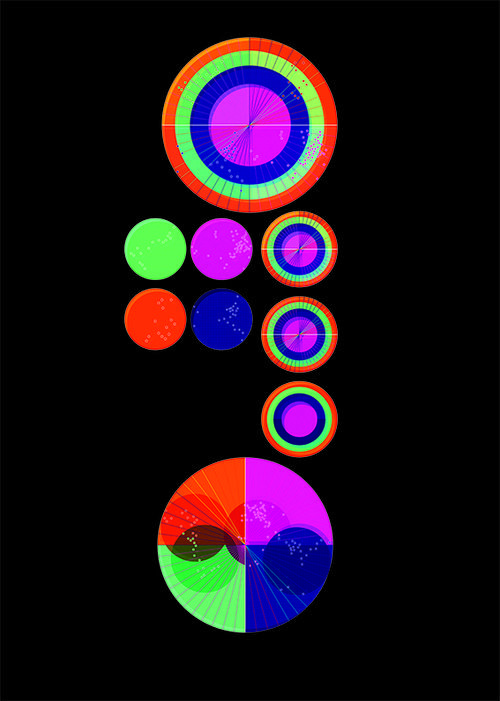 Various Prints - Graham Wood Work