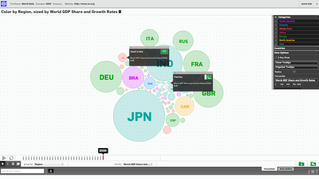 JWT View - Graham Wood Work