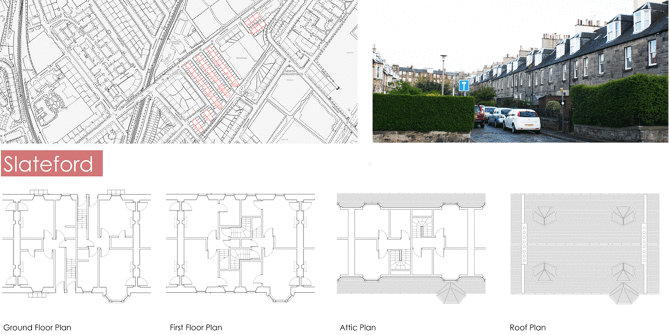 Edinburgh Colonies - Esala Projects