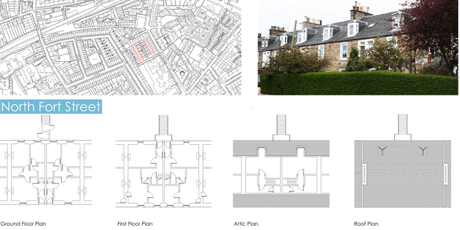Edinburgh Colonies - Esala Projects