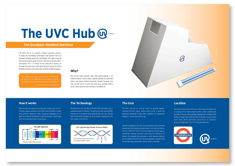 The UVC Hub - Luke Bampton