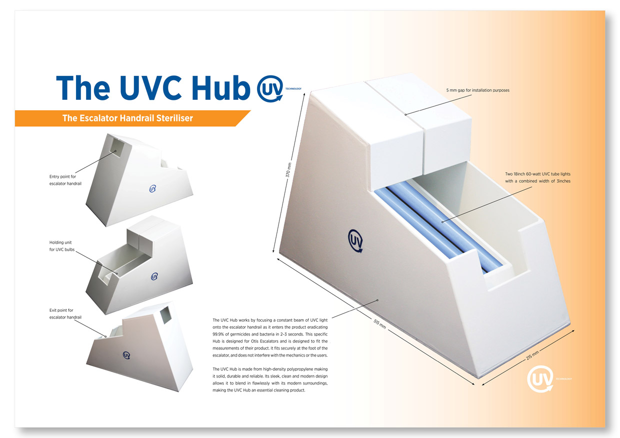 The UVC Hub - Luke Bampton