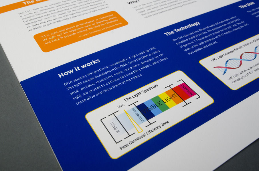 The UVC Hub - Luke Bampton