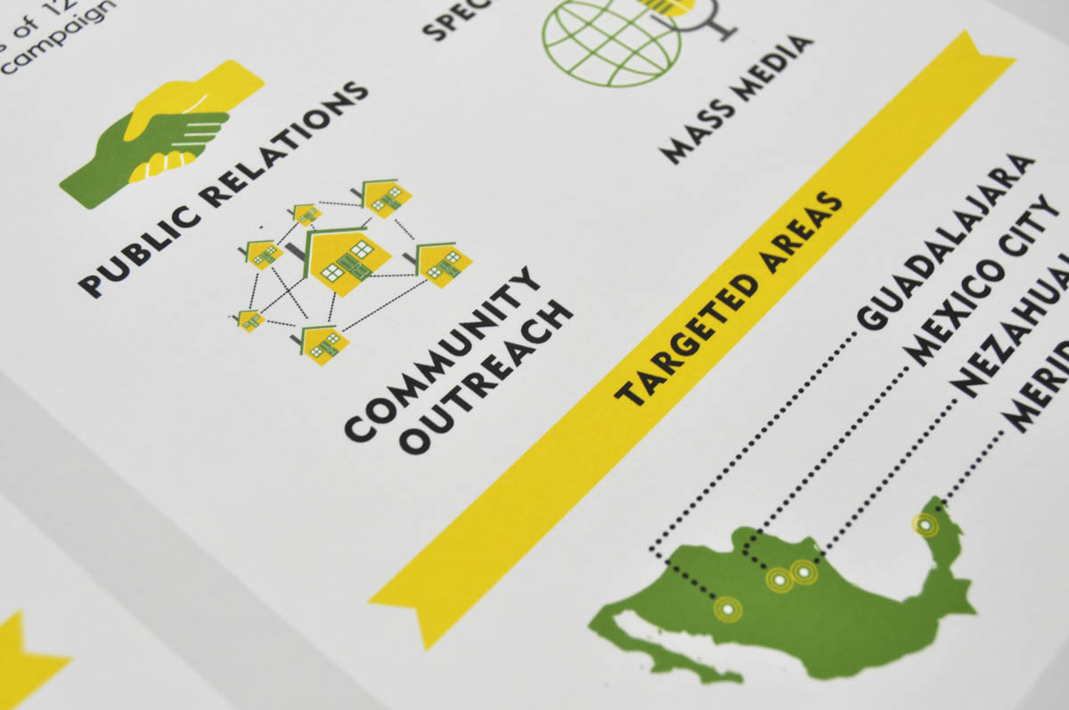 LIVESTRONG Anti-Stigma Infographic - Lisa Rogers