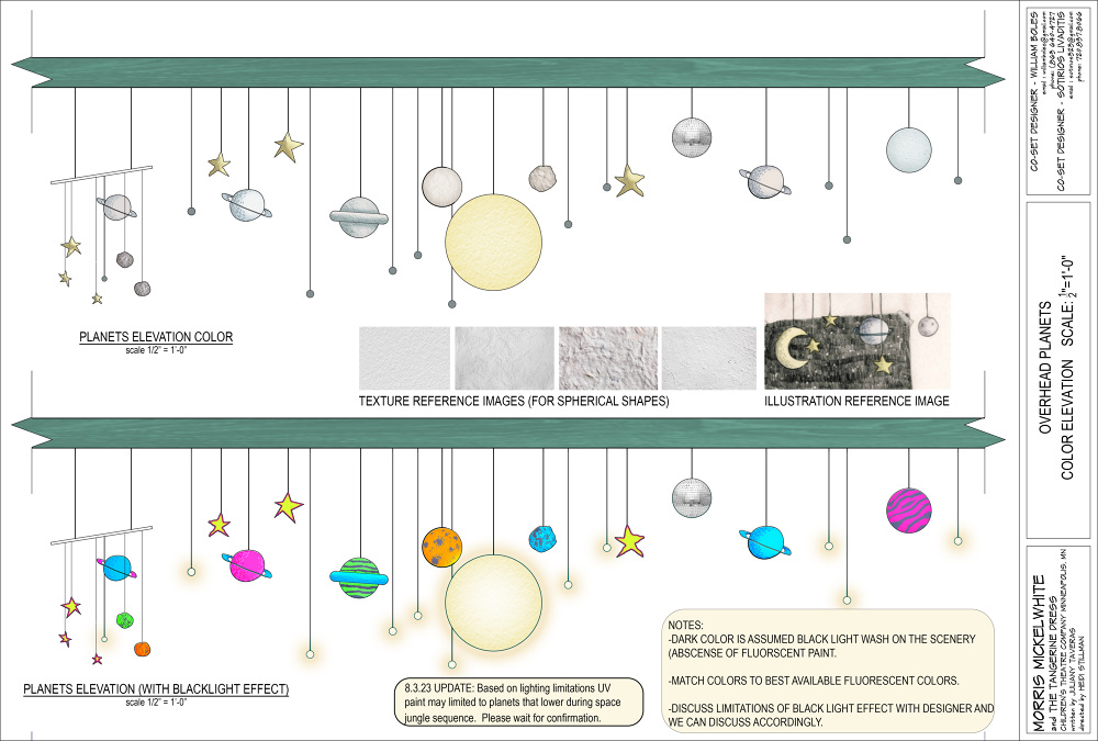 MORRIS MICKLEWHITE AND THE TANGERINE DRESS - Sotirios Livaditis