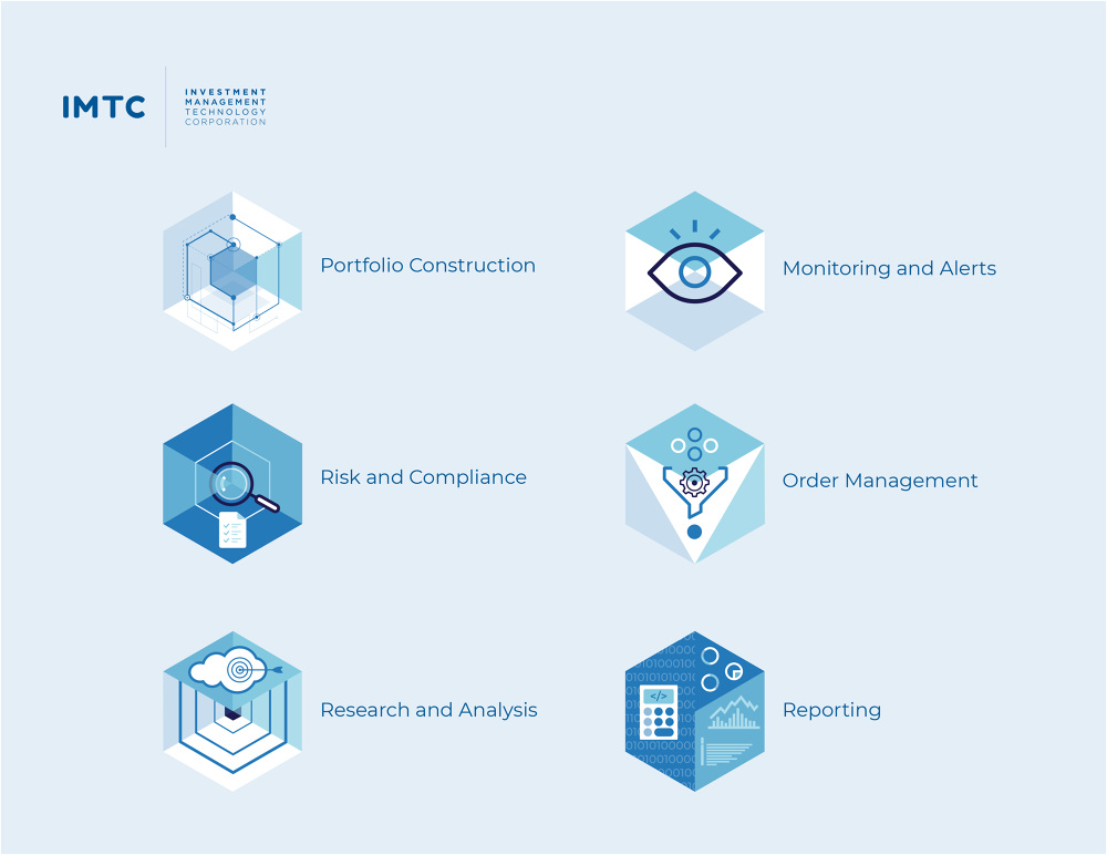 IMTC Icon System - Rene de la Cruz