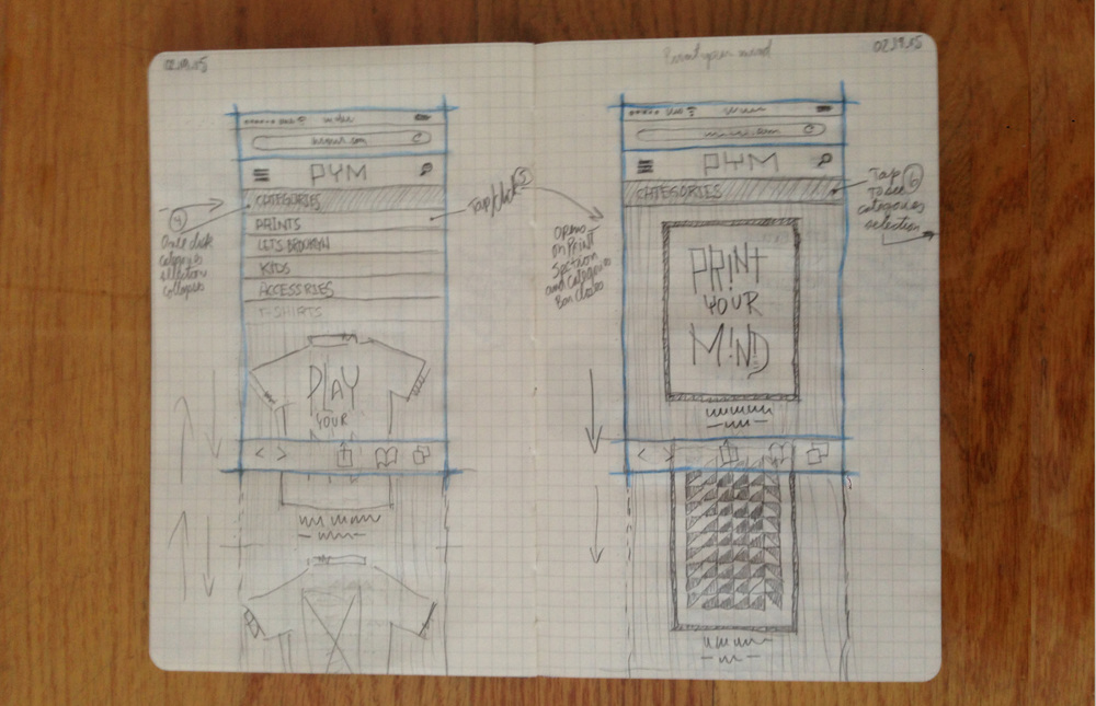 UX Wireframe Sketching & Prototyping - Rene de la Cruz